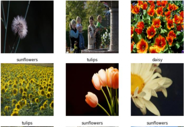 Tensorflow