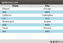 Tkinter Treeview的基本概念|极客笔记