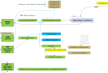 Android CameraService简介|极客笔记