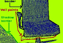 深入浅出Sensor CRA(主光角)|极客笔记