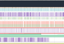 第20讲 从Trace统计预览Buffer Path各层帧率 - Android Camera性能分析|极客笔记