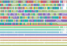 第6讲 如何通过perfetto抓取trace - Android Camera性能分析|极客笔记
