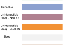 第6讲 如何通过perfetto抓取trace - Android Camera性能分析|极客笔记