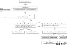 Android Camera Native Framework|极客笔记