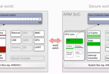 AppOpsManager介绍 - Android 安全专题|极客笔记