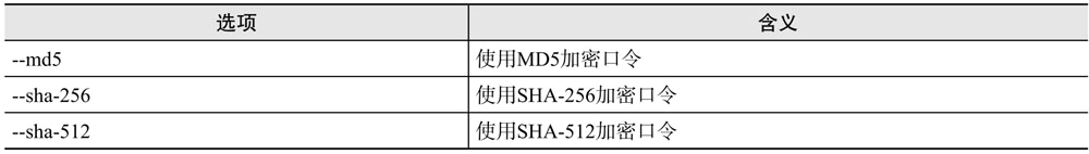 Linux Lvrename命令极客笔记