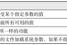 Linux depmod命令|极客笔记