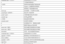 Linux depmod命令|极客笔记