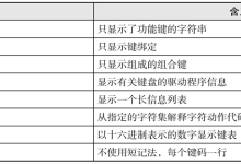 Linux lsscsi命令|极客笔记