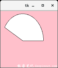 Python Tkinter – 画布|极客笔记