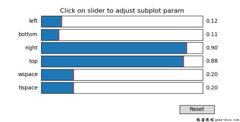 Matplotlib pyplot subplot tool 