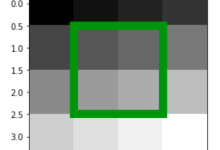 Matplotlib|极客教程