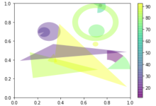 Matplotlib|极客教程