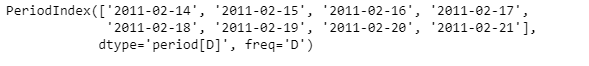 Python Pandas Periodindexdayinmonth极客教程