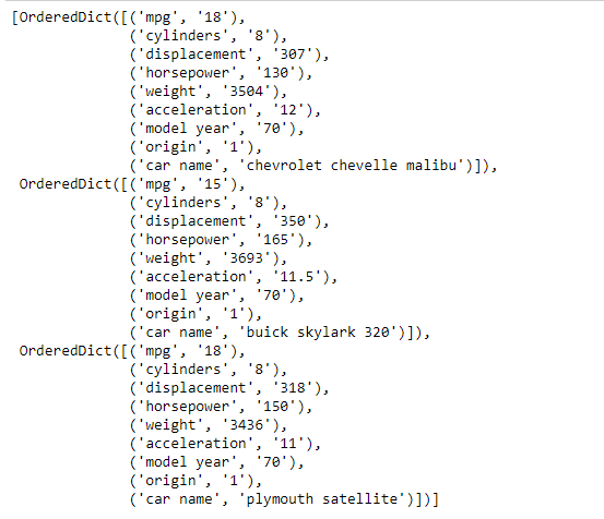  Python Pandas read csv na values 