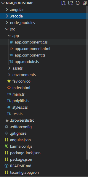 Angular ngx Bootstrap简介|极客教程